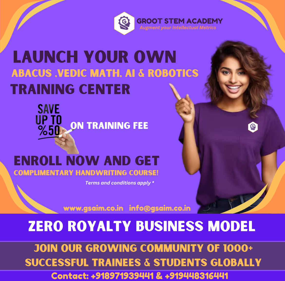 Visual Voyage - Groot STEM Academy